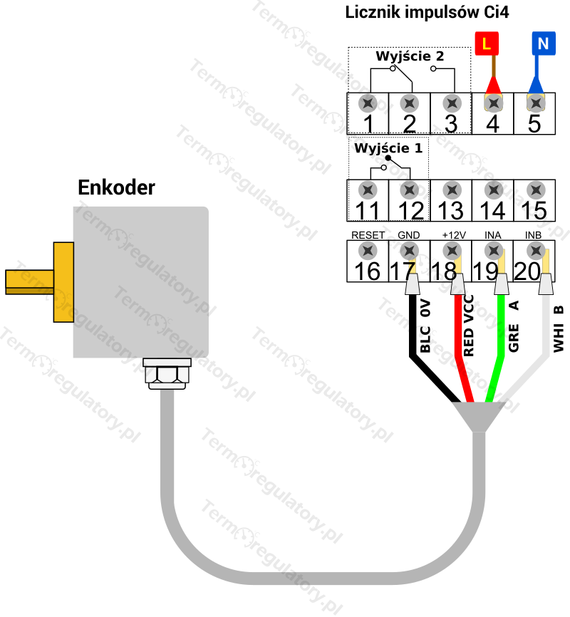 Licznik impulsów CI4 | Sklep elektroniczny Termipol.pl
